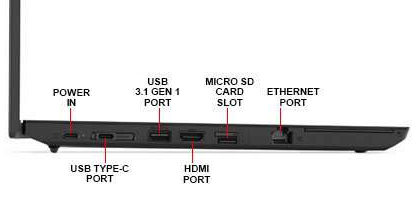 Lenovo L480 - Refurbished | LaptopCloseout.ca